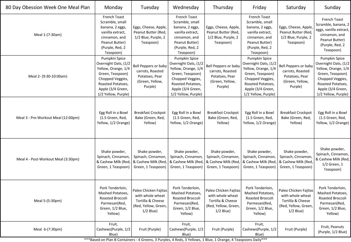 80 Day Obsession Meal Plan Week 3 – thesimplehaus